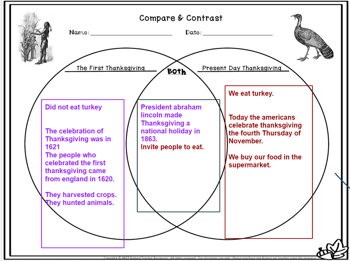 Thanksgiving Activities: Informational Reading Comprehension ESL Gen Ed ...