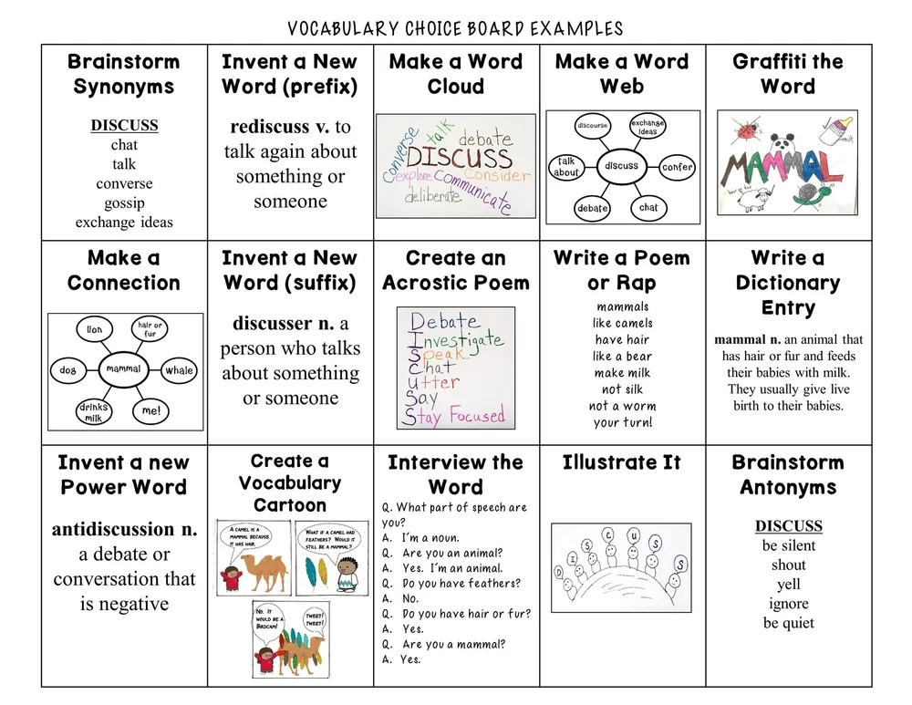 Teaching Academic Vocabulary - An Actual Teacher’s Experience — Skybyrd ...