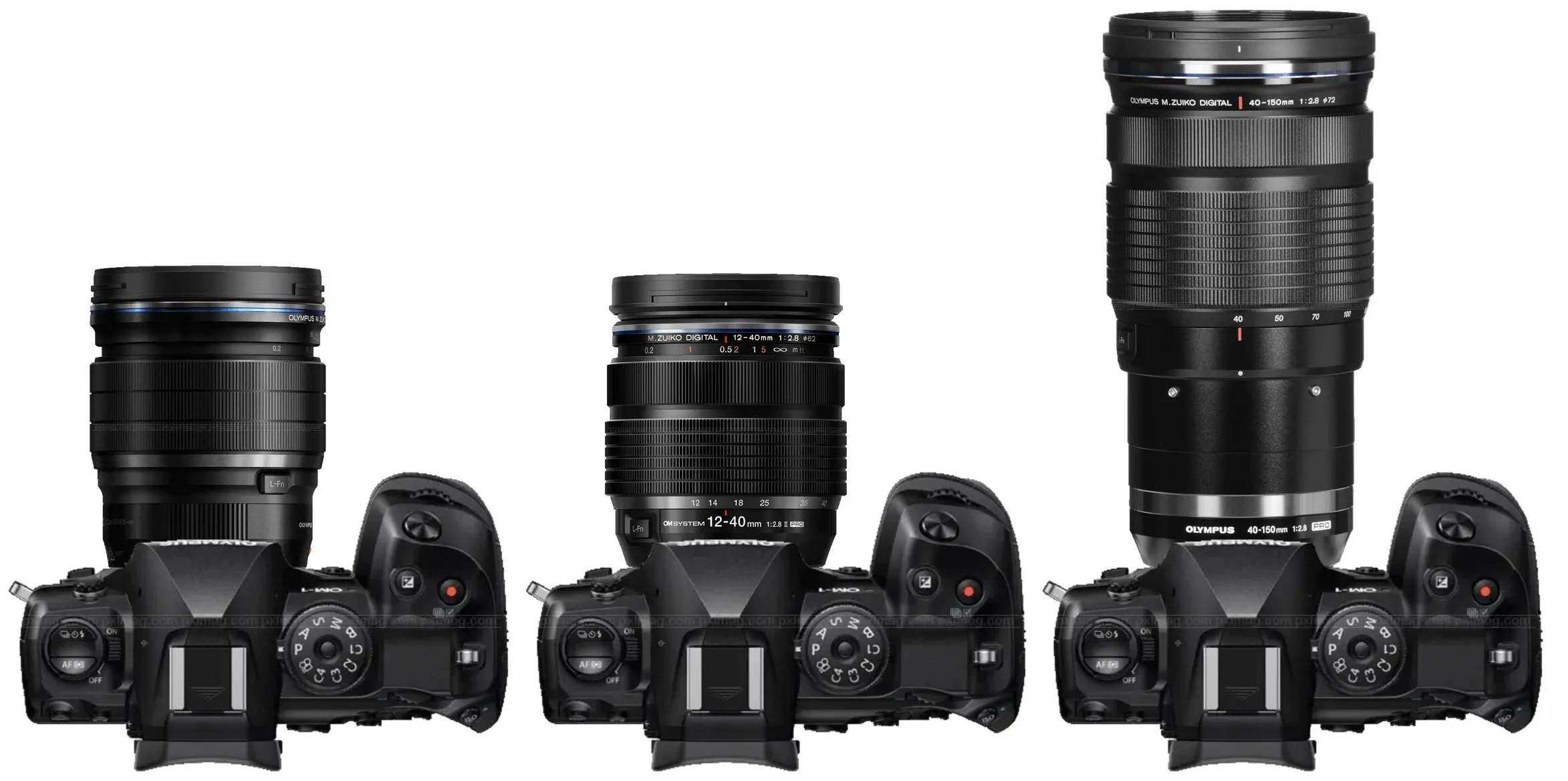 Three Cheers for Micro Four Thirds — James Rodkey