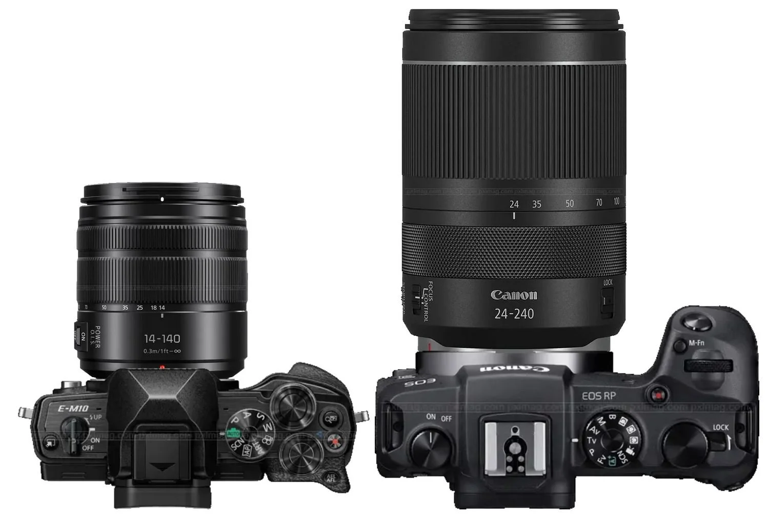 Three Cheers for Micro Four Thirds — James Rodkey