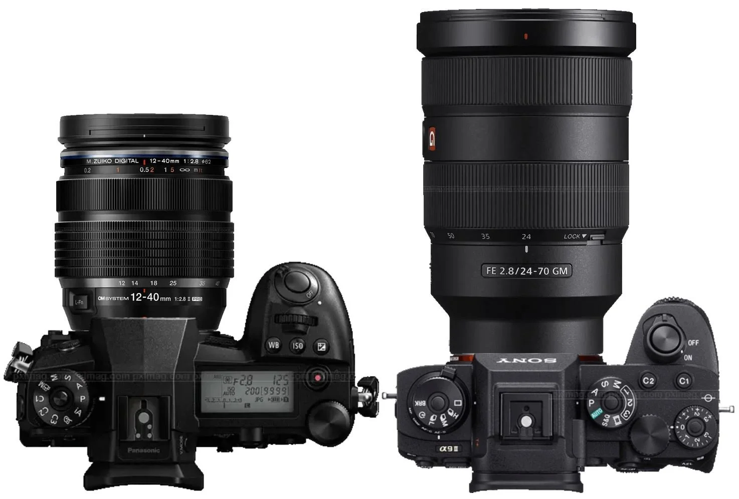 Three Cheers for Micro Four Thirds — James Rodkey