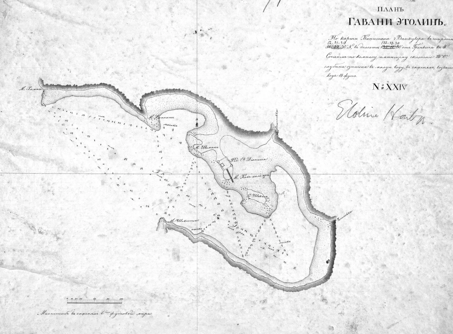 Dividing Line: The Etolin Harbor Breakwater — Wrangell History Unlocked