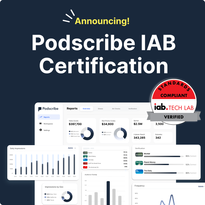 Podcast Advertising 101 Blog — Podscribe