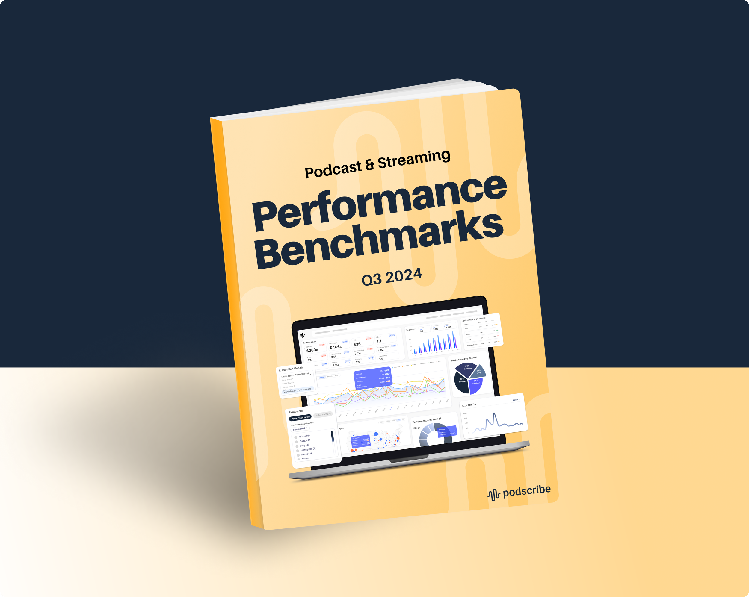 Benchmark Report — Podscribe