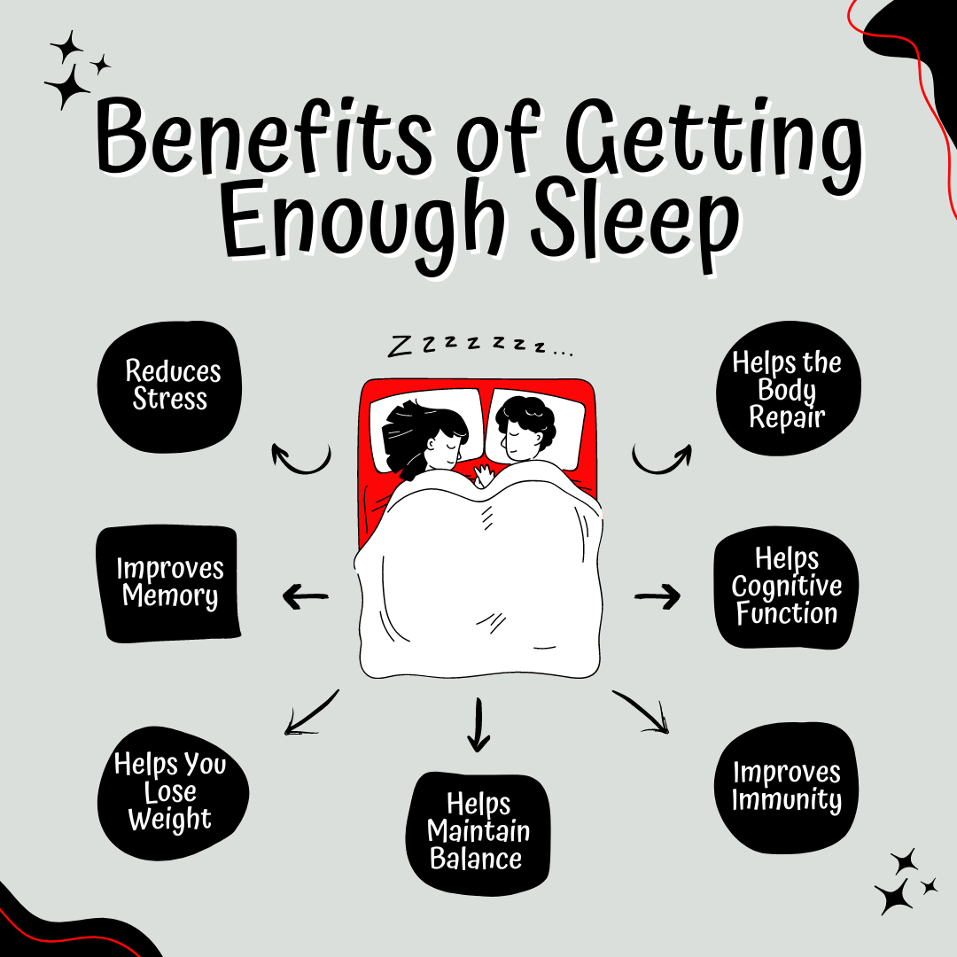 Benefits of Getting Enough Sleep — Eat for Wellness