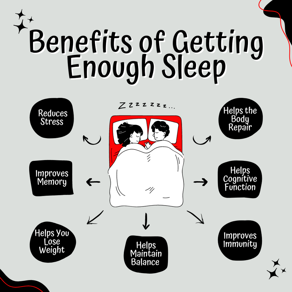 Benefits of Getting Enough Sleep — Eat for Wellness