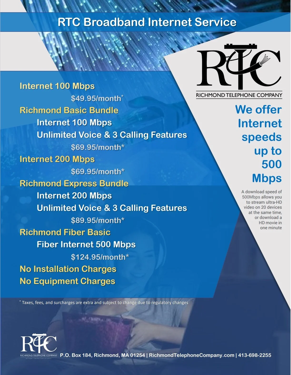 Fiber to the Home — Richmond Telephone