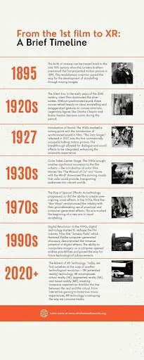 El Raton Media Works