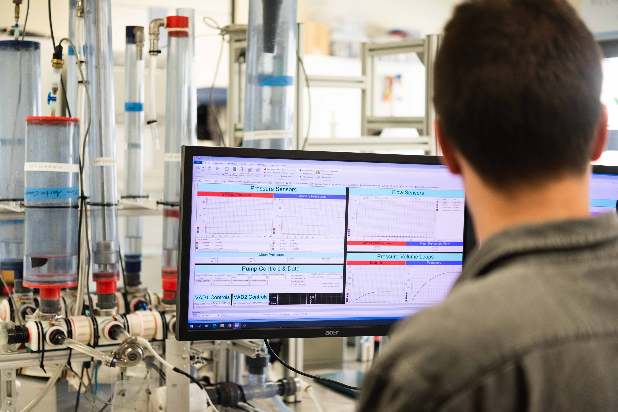 CCRG’s ICETLab: Innovation to save lives — Critical Care Research Group