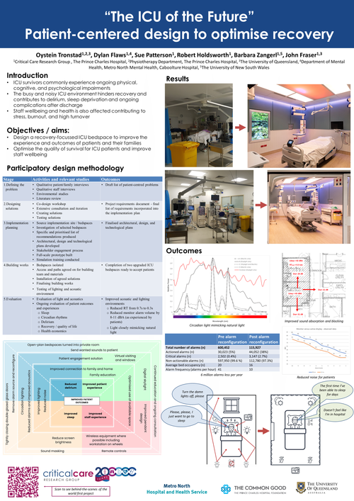 Queensland Health Research Excellence Showcase — Critical Care Research ...