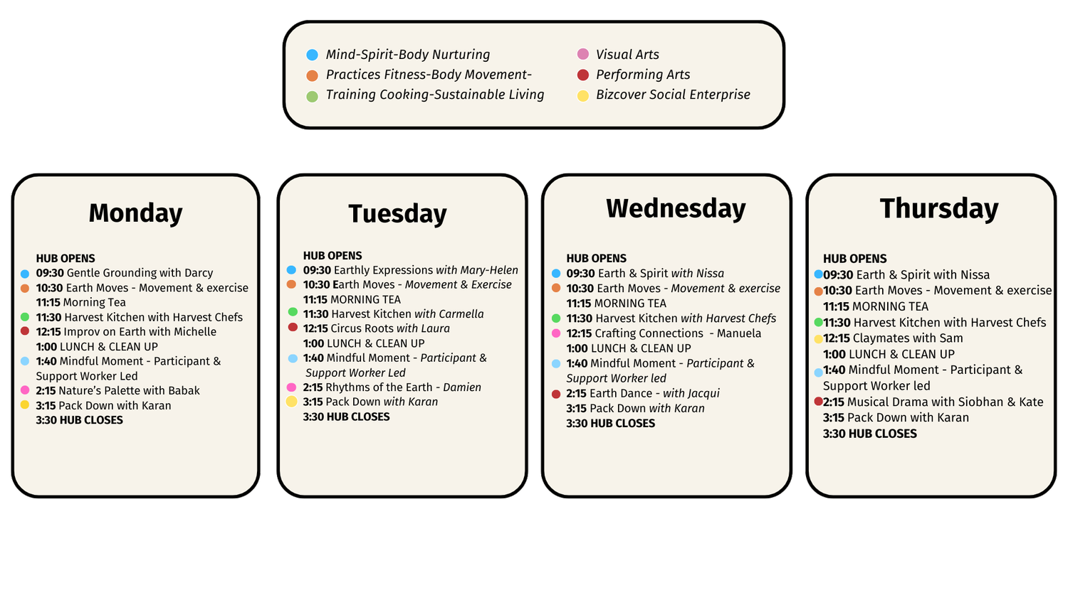 Creative NDIS Day Program Sydney — One&All Hub - Creative Hub for All ...