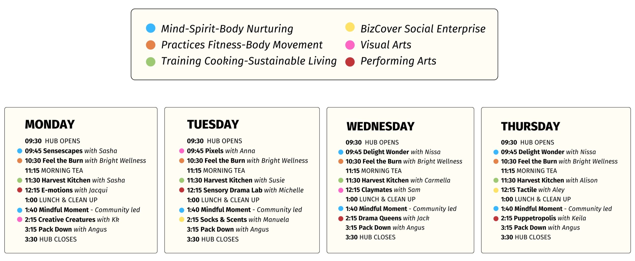 Creative NDIS Day Program Sydney — One&All Hub - Creative Hub for All ...