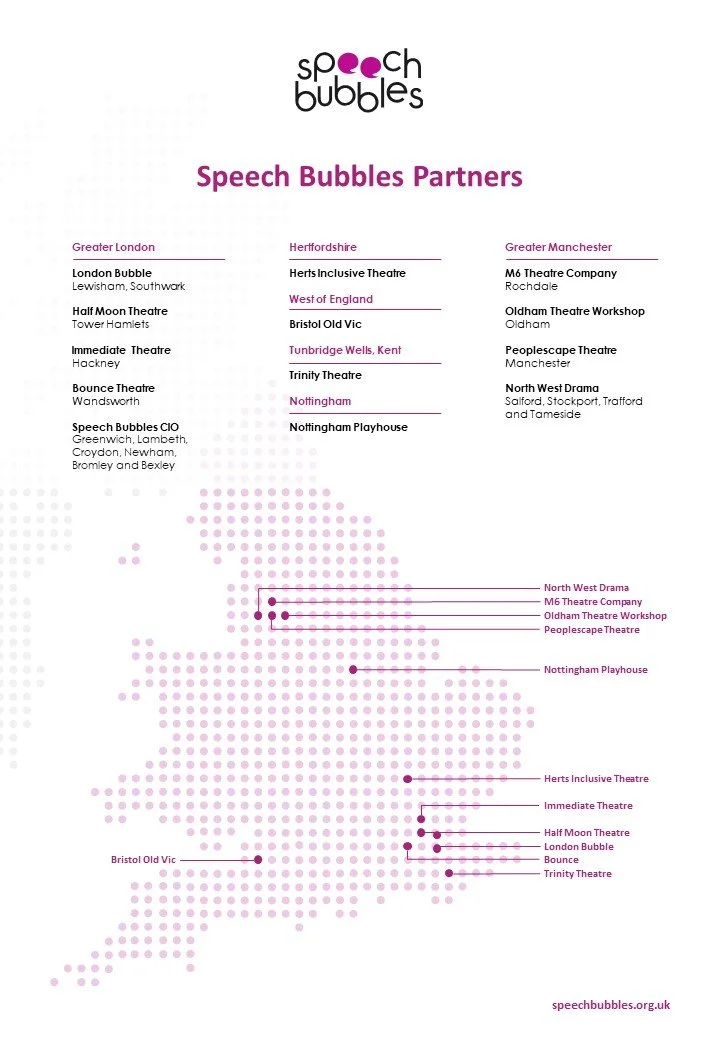 Map of Partners — Speech Bubbles