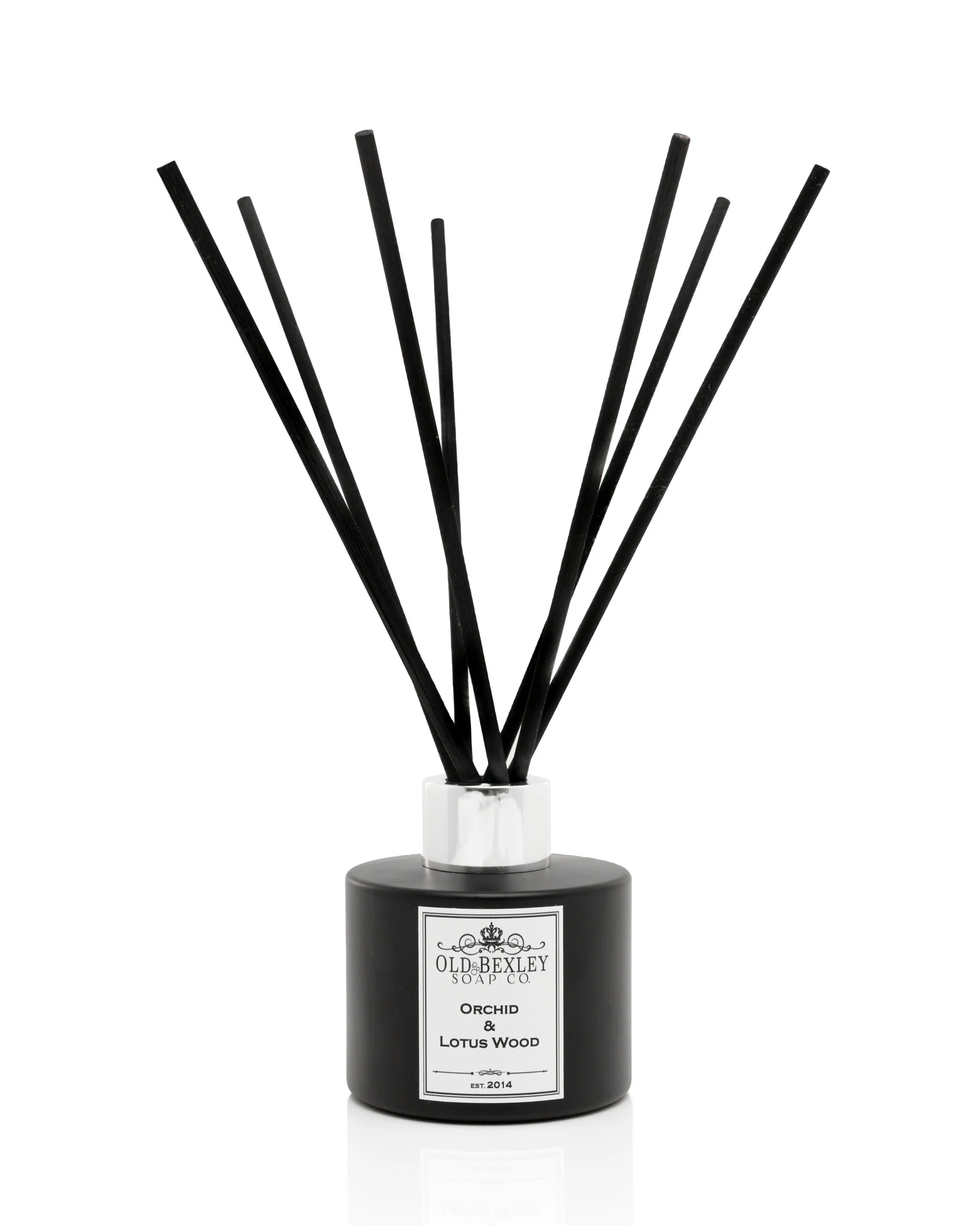 Luxury Soaps & Scented Candles | Old Bexley Soap Co.