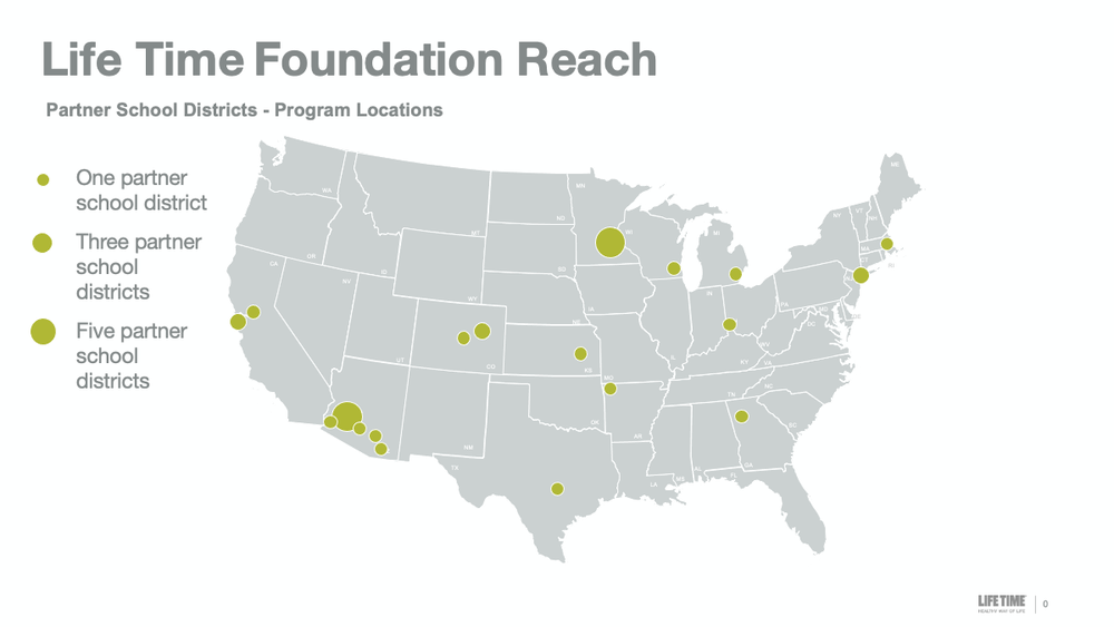 Youth Nutrition — Life Time Foundation