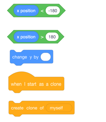 Scratch Coding Challenges — MakeShift EdTech