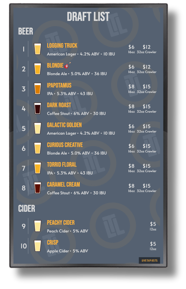 Live Tap Lists: Digital, Print, and QR Menus