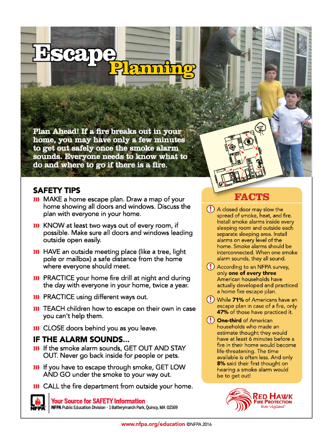 Fire Emergency Procedures - Fire Safety Guide — Red Hawk Fire Protection