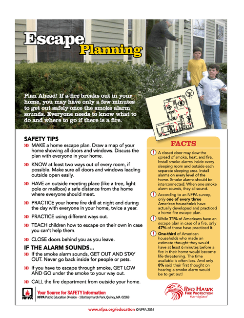 Fire Emergency Procedures - Fire Safety Guide — Red Hawk Fire Protection