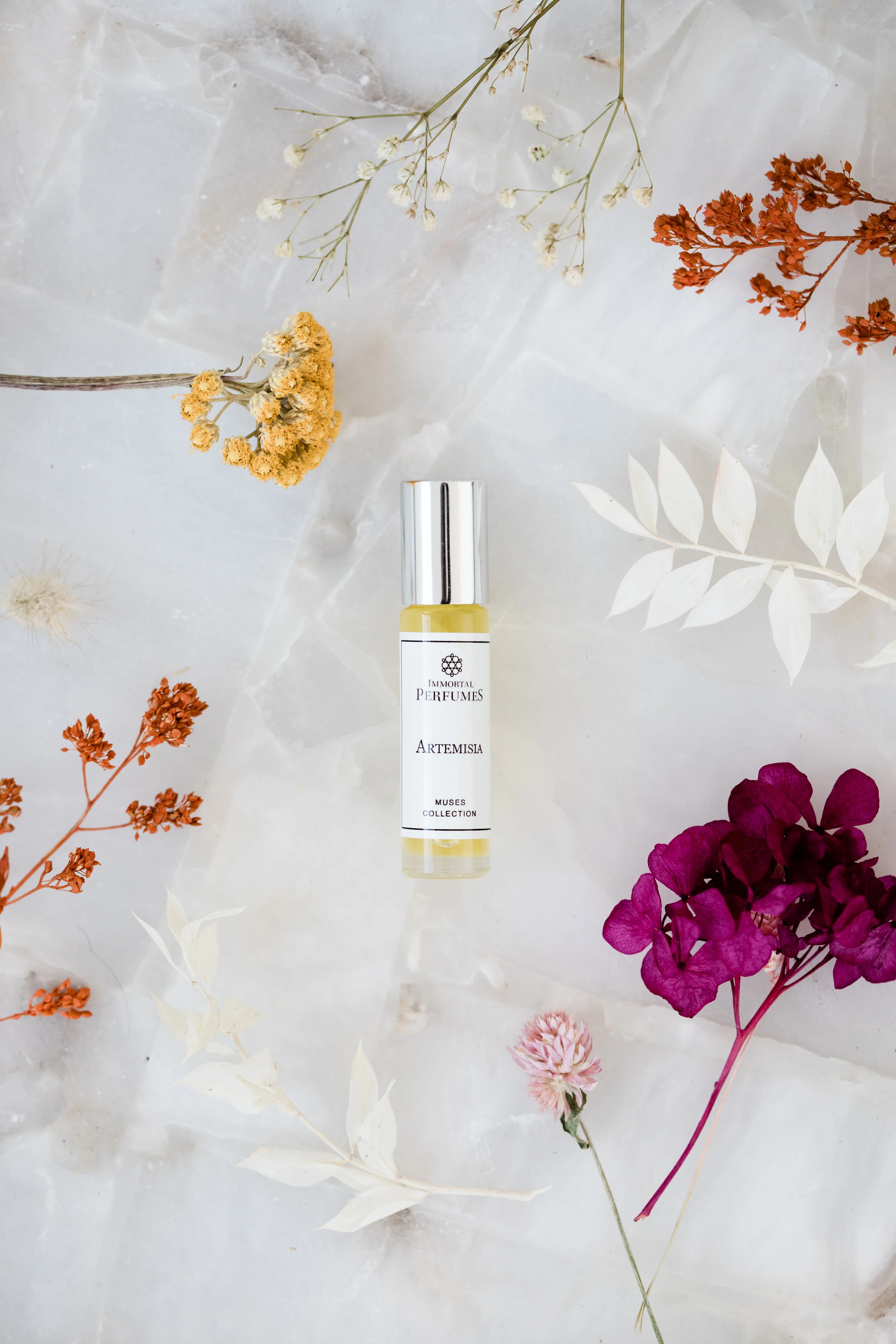 Frida Kahlo Perfume — Immortal Perfumes