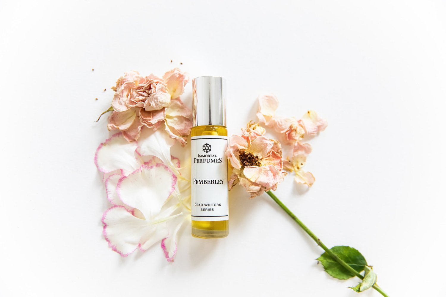 Dead Writers Perfume — Immortal Perfumes