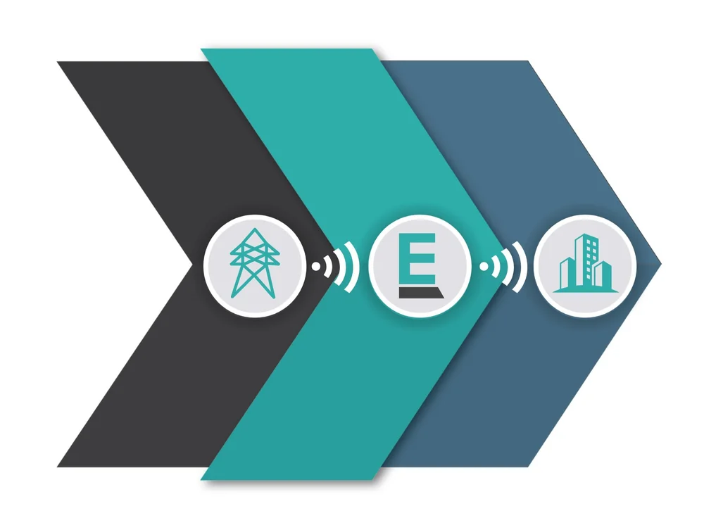Demand Response - Enersponse Demand Response - Enersponse