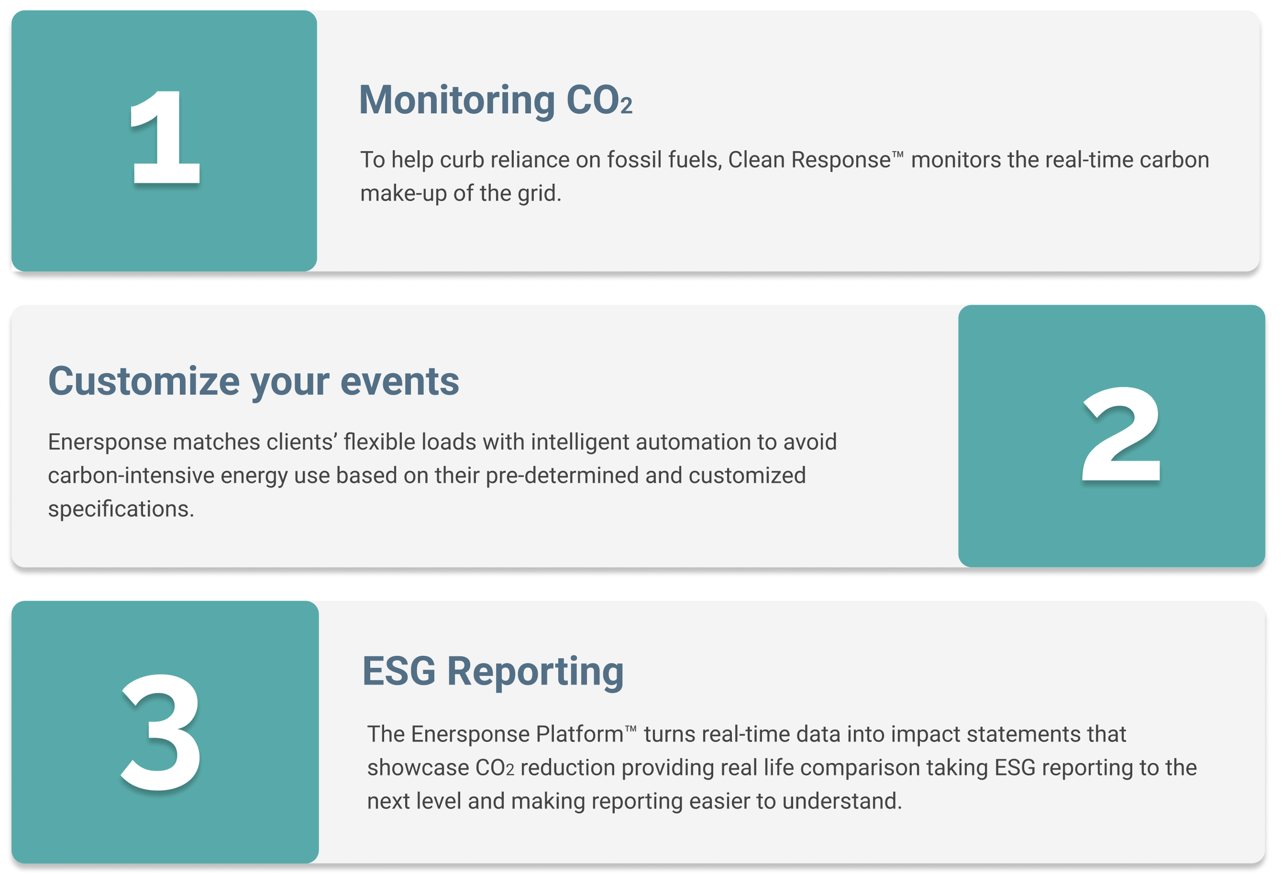 Clean Response - Enersponse