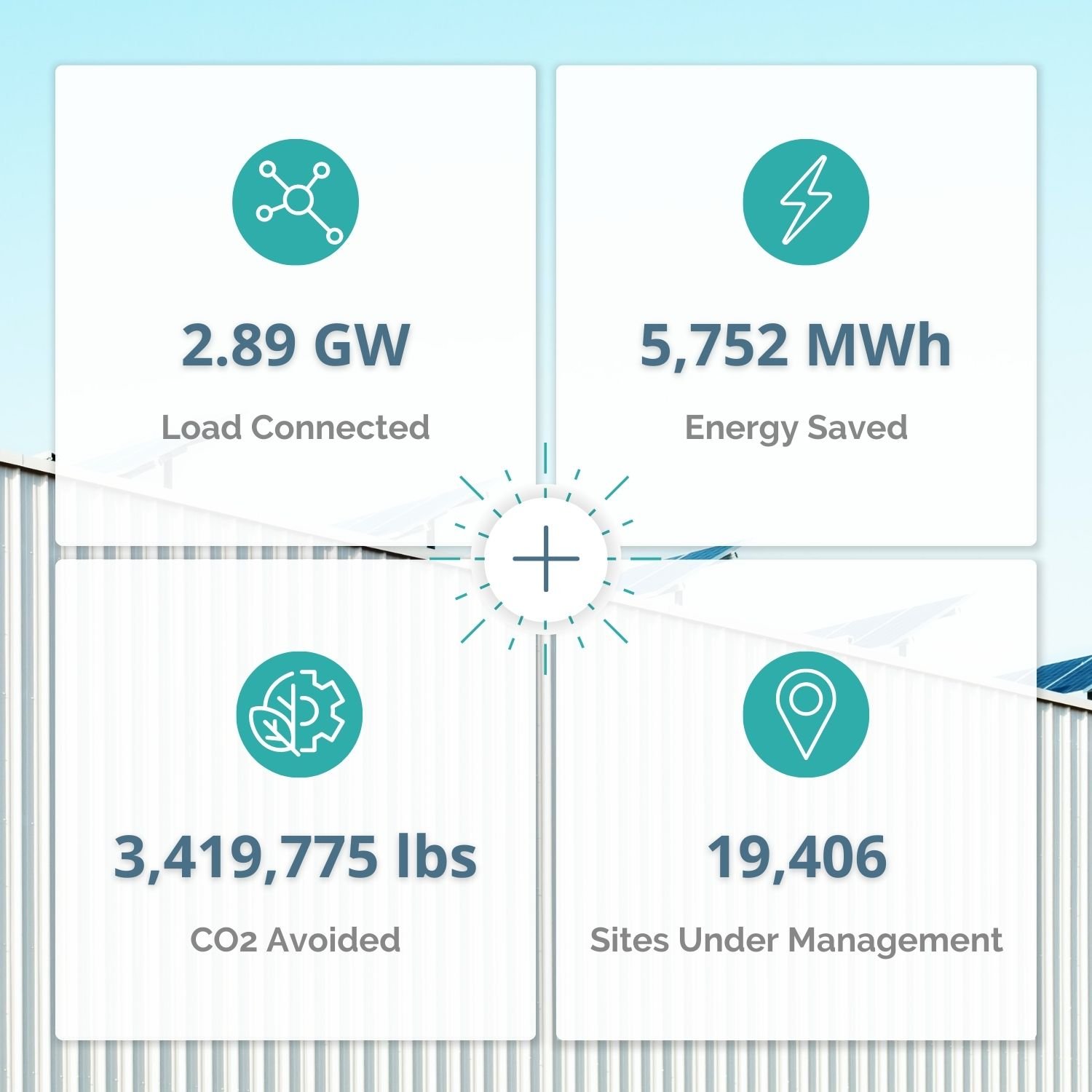 Retail & Grocery - Enersponse
