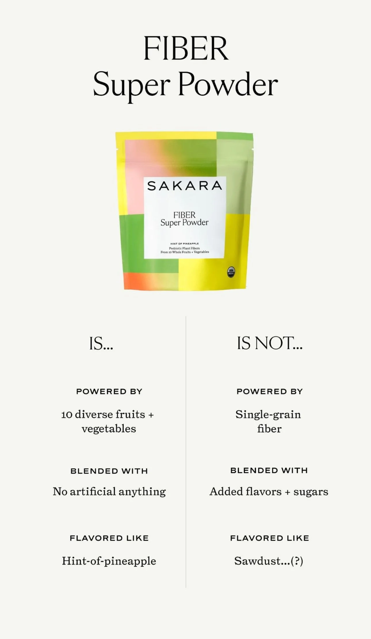 Reviewing Sakara Life's New Fiber Super Powder — One Atomic Blonde