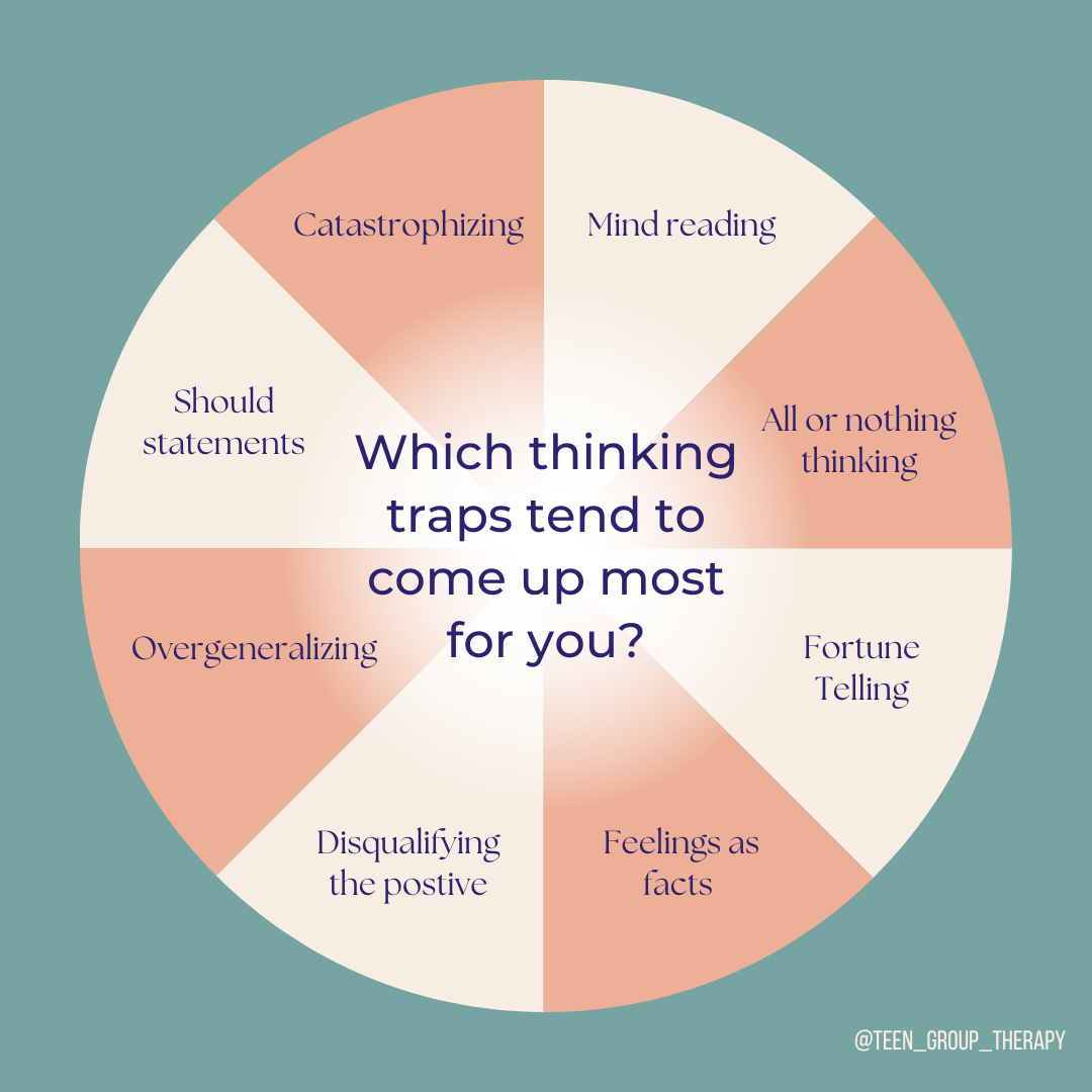 Collaborative Minds Psychotherapy LLC