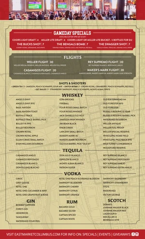 Railhouse Menu — The Historic Trolley District: East Market