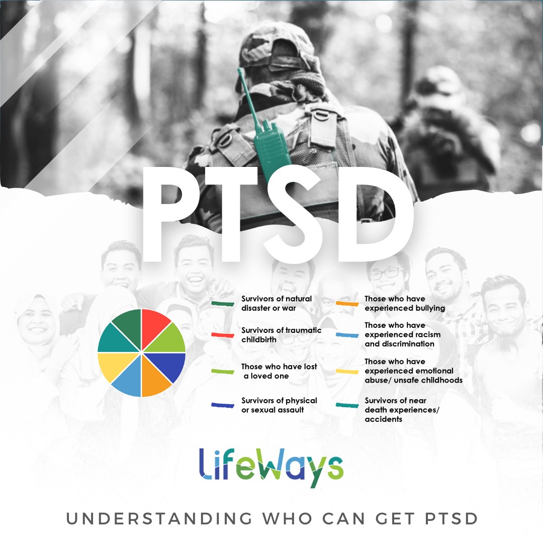 Understanding Post-Traumatic Stress Disorder (PTSD) — LifeWays