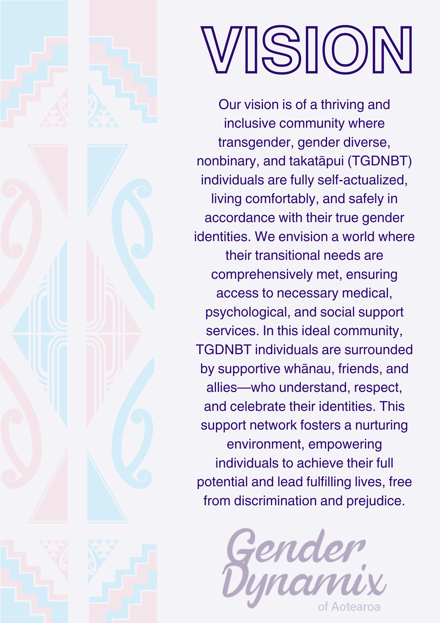 About — Gender Dynamix Aotearoa