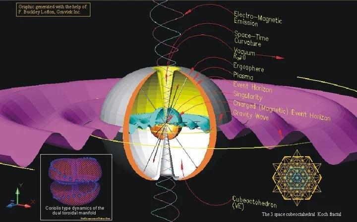 The Truth About Easter: Fertility, Sex, and Symbolism — Lifting The ...