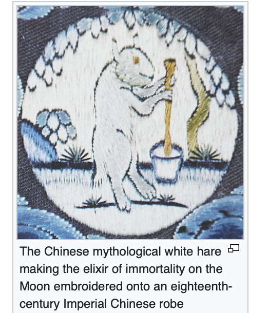 The Truth About Easter: Fertility, Sex, and Symbolism — Lifting The ...