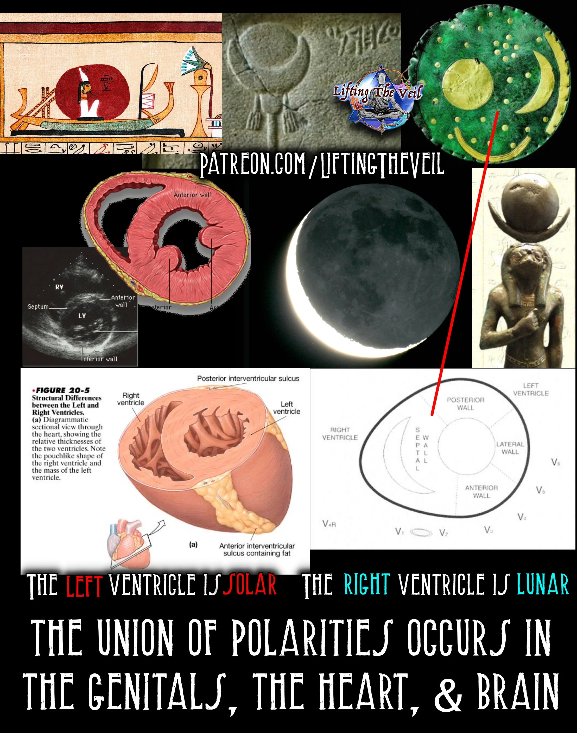 The Truth About Easter: Fertility, Sex, and Symbolism — Lifting The ...