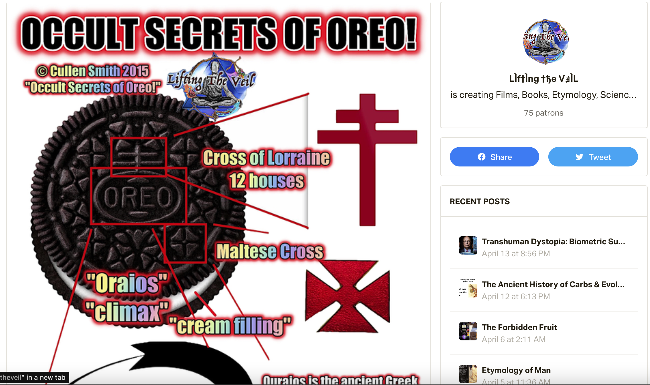 The Truth About Easter: Fertility, Sex, and Symbolism — Lifting The ...