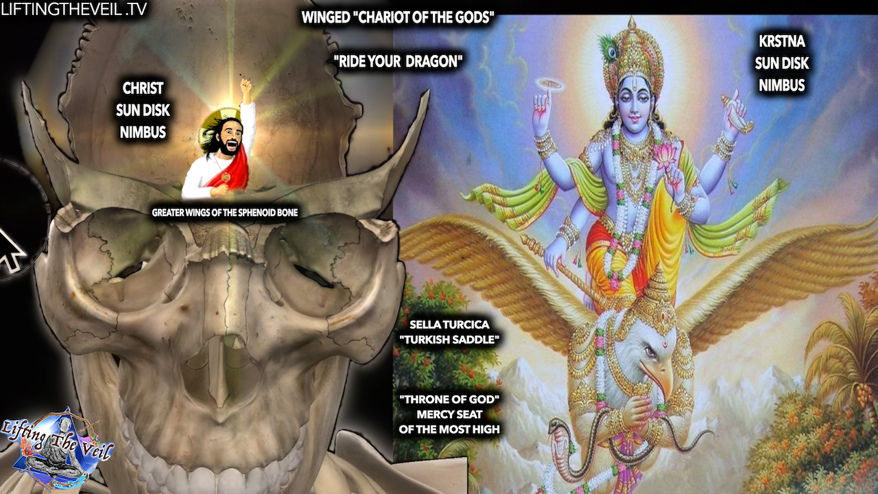 Symbols of Power: Chariot of the Gods, Throne of God, The Trident ...