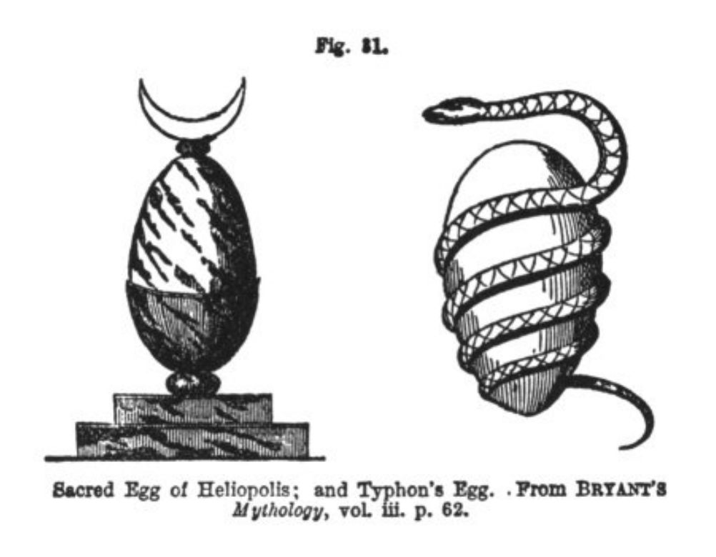The Truth About Easter: Fertility, Sex, and Symbolism — Lifting The ...