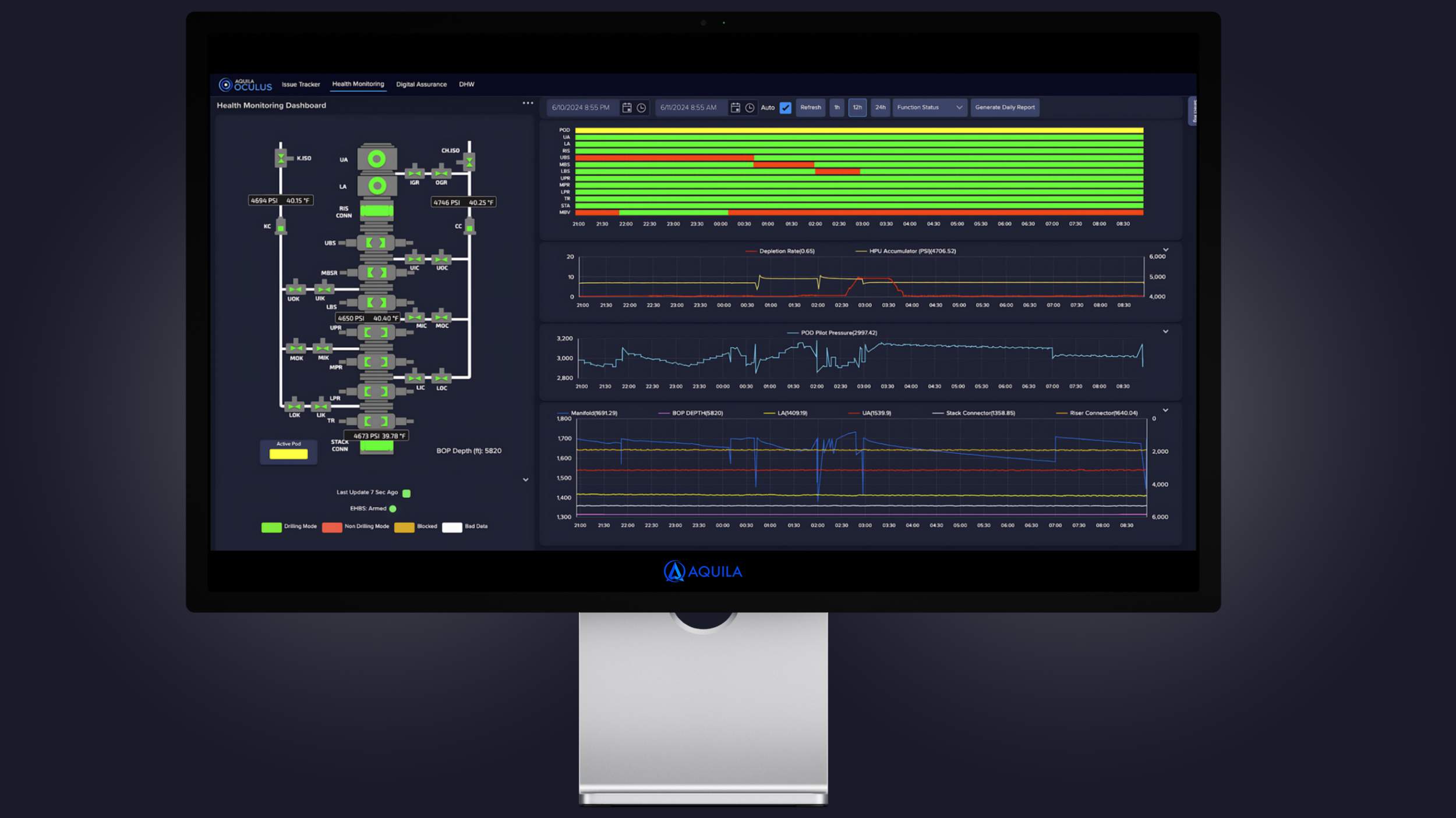 Oculus Version 2: Enhanced Performance and User Experience — AQUILA