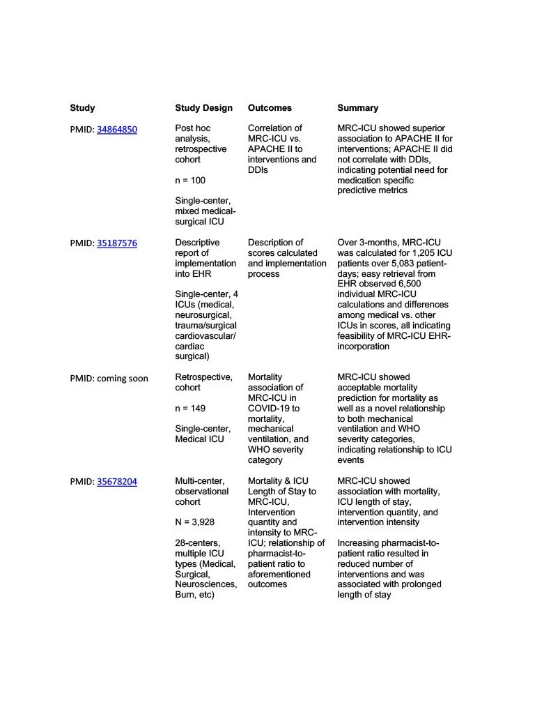 About 5 — Andrea Sikora