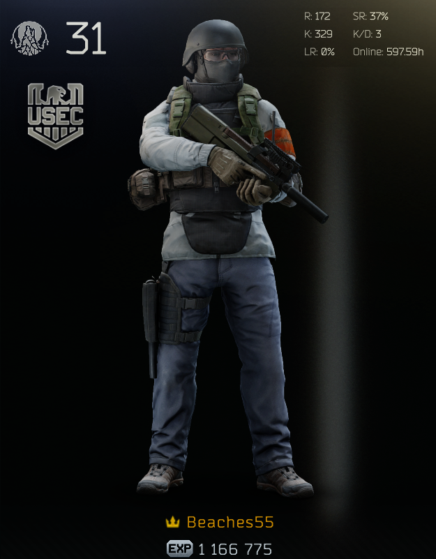 About 1 — The Real Gear from Tarkov