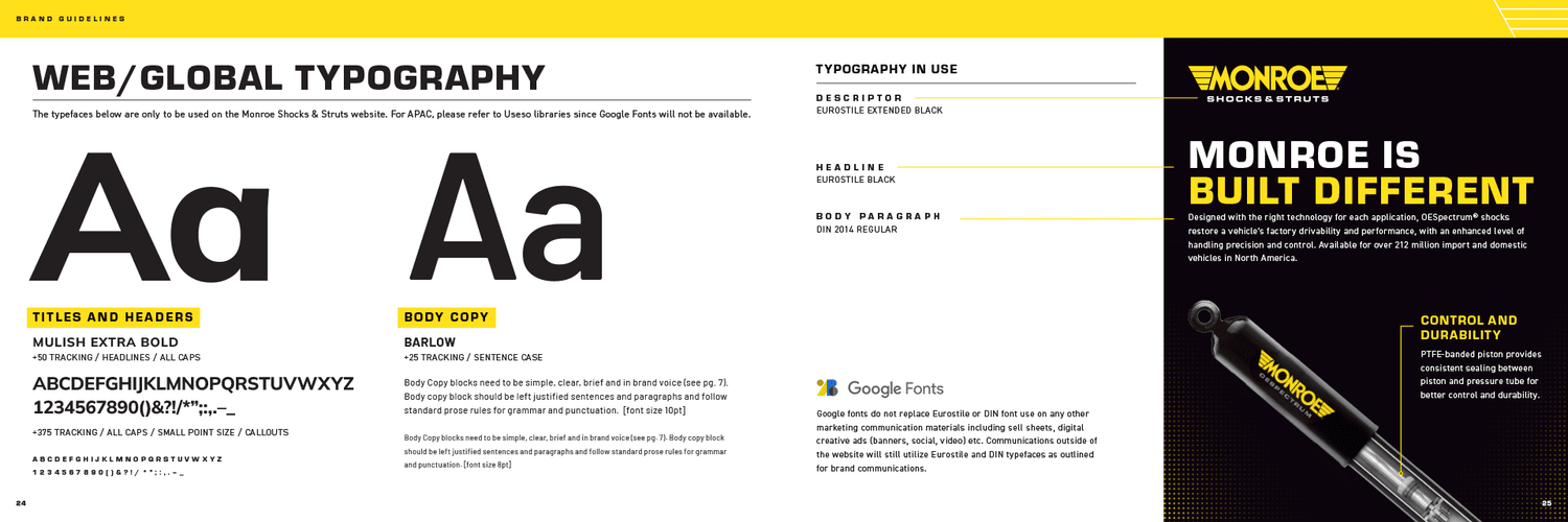 Monroe Brand Guidelines — Kate Vogel Design