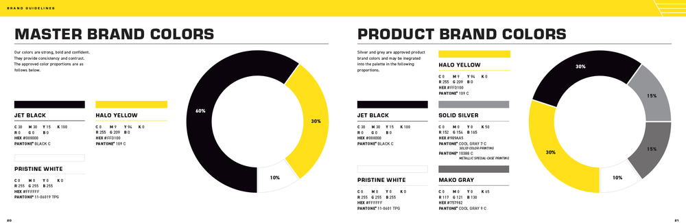 Monroe Brand Guidelines — Kate Vogel Design