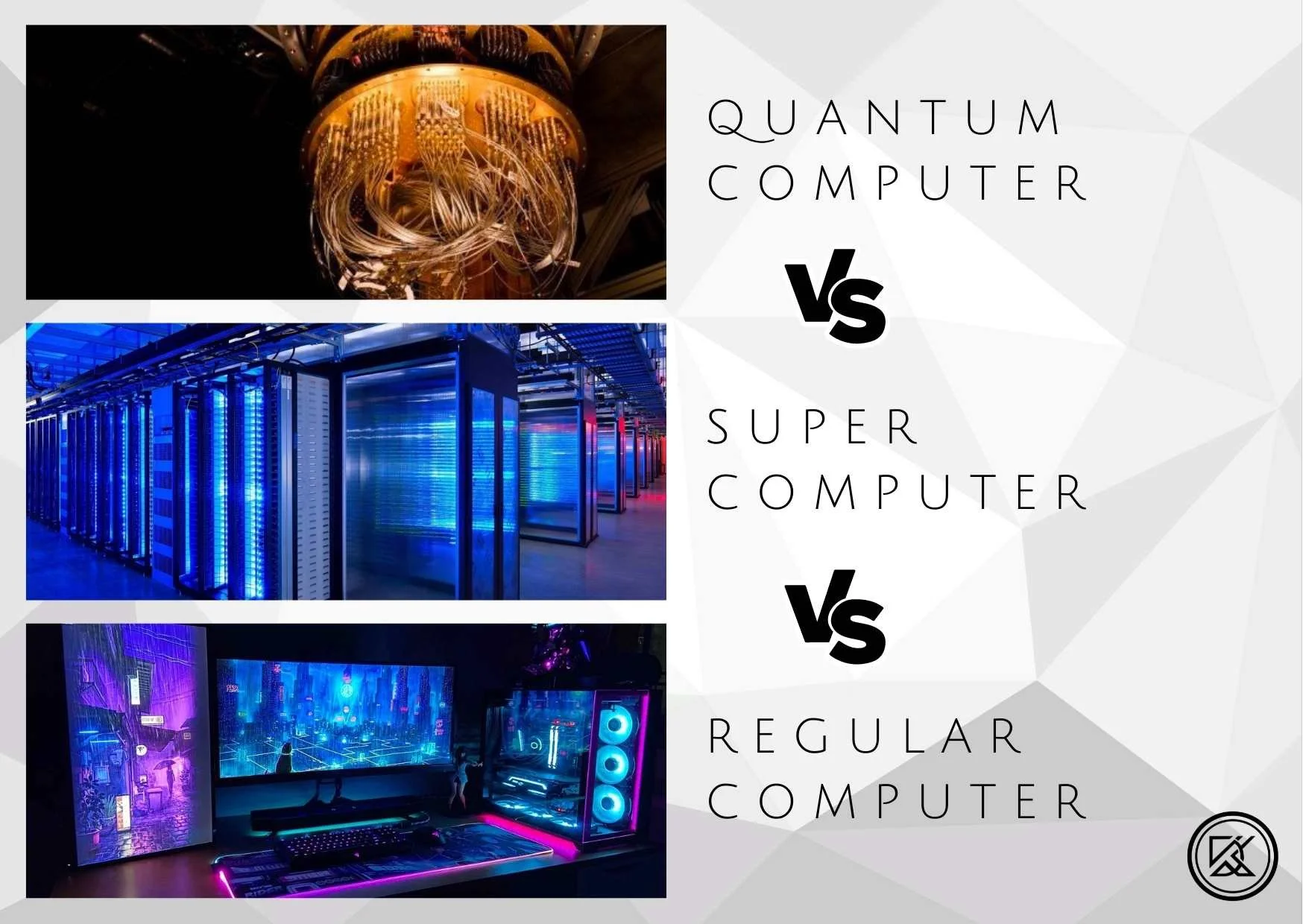 Quantum Computers: The Future of Technology