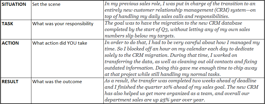 How to master the STAR technique — Brilliant Me Coaching