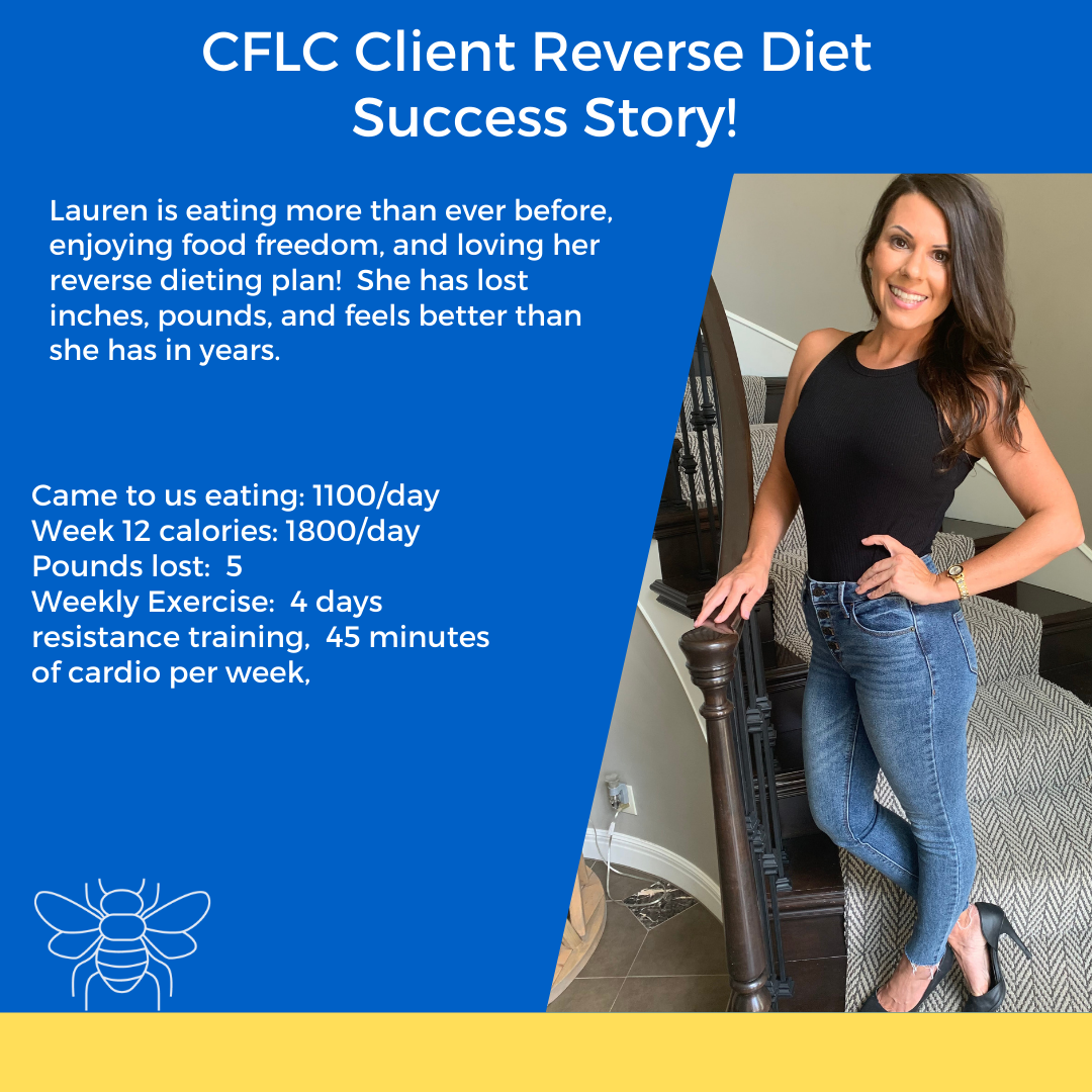 Overweight but Under Eating? | Eat Food & Lose Weight | Couture Fitness