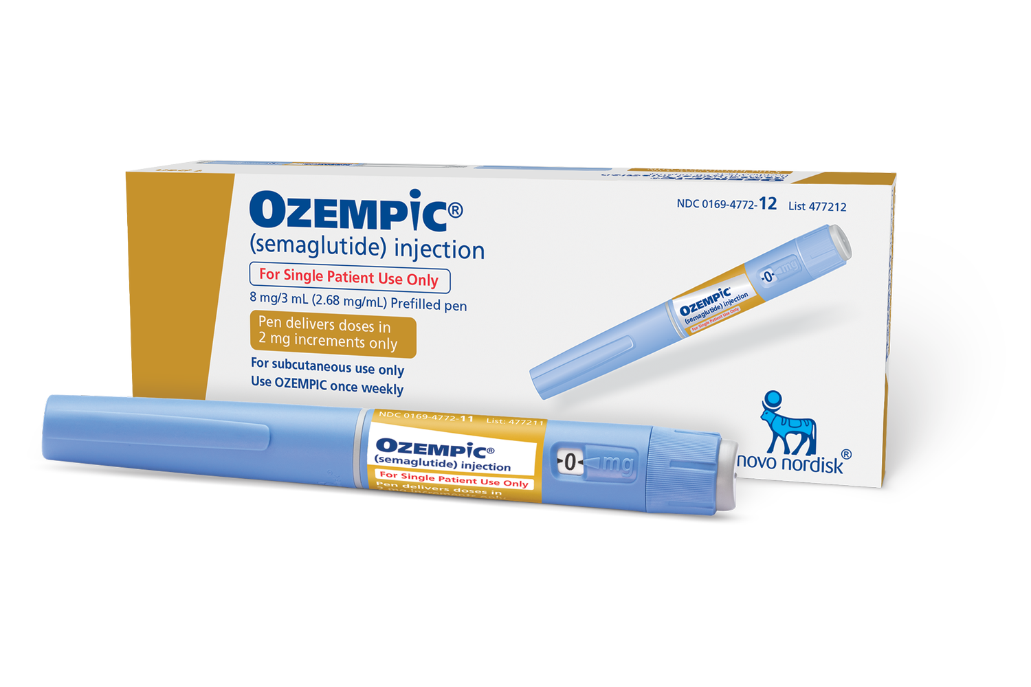 Ozempic is Not the Answer to Losing Your Weight —for Good | Couture Fitness