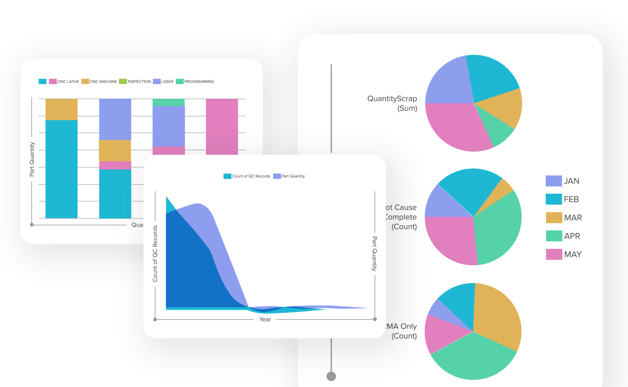 Manufacturing ERP Software Systems - MIE Solutions — MIE Solutions