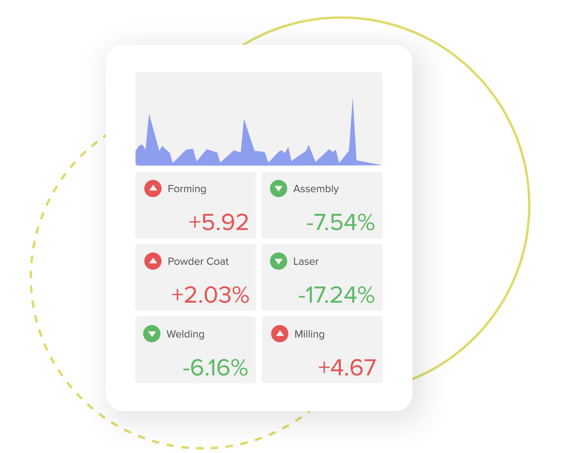Work Order Tracking and Costing - MIE Solutions — MIE Solutions
